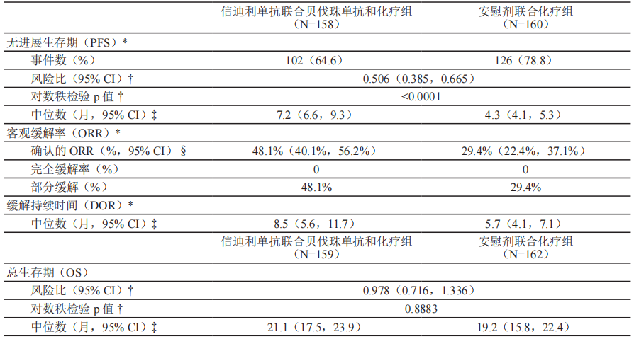 丁香园用药助手-药品说明书