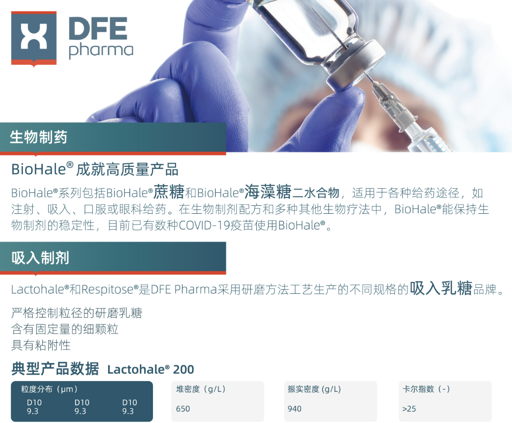 【药辅品牌】BioHale®蔗糖和BioHale®海藻糖——DFE Pharma生物制剂药用辅料系列①-公司新闻-罗辅医药科技（上海）有限公司