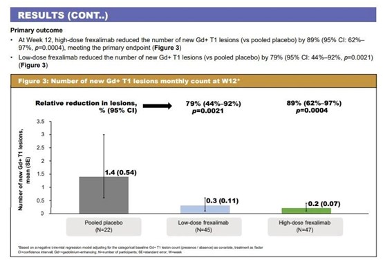 CD40 Ligand：免疫治疗的新星，中国首-款药物IBI355获批临床试验-公司新闻-北京百普赛斯生物科技股份有限公司