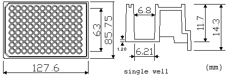 P96-1.5P Cellvis 96孔高亲和玻底培养板-塑料片底（厚度0.175±0.01mm）价格_品牌:Cellvis-丁香通