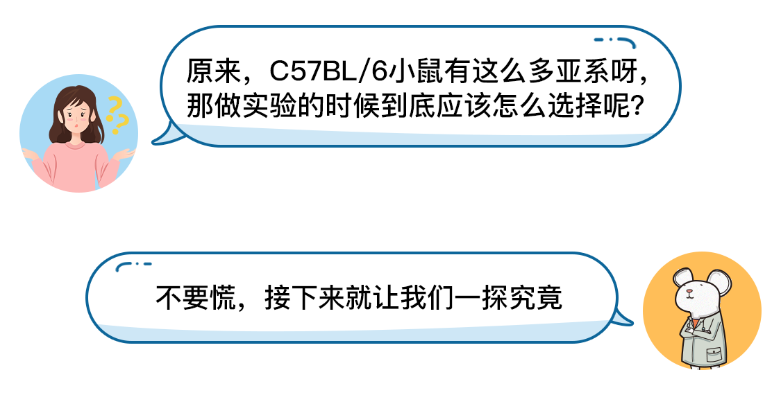 你的C57我的C57，好像不一样……-公司新闻-北京维通利华实验动物技术有限公司