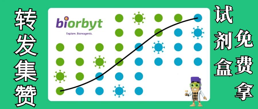 Biorbyt|只需要25ul样本量、3小时检测，pg级灵敏度，这样的试剂盒，您愿意体验吗？-公司新闻-武汉博欧特生物科技有限公司