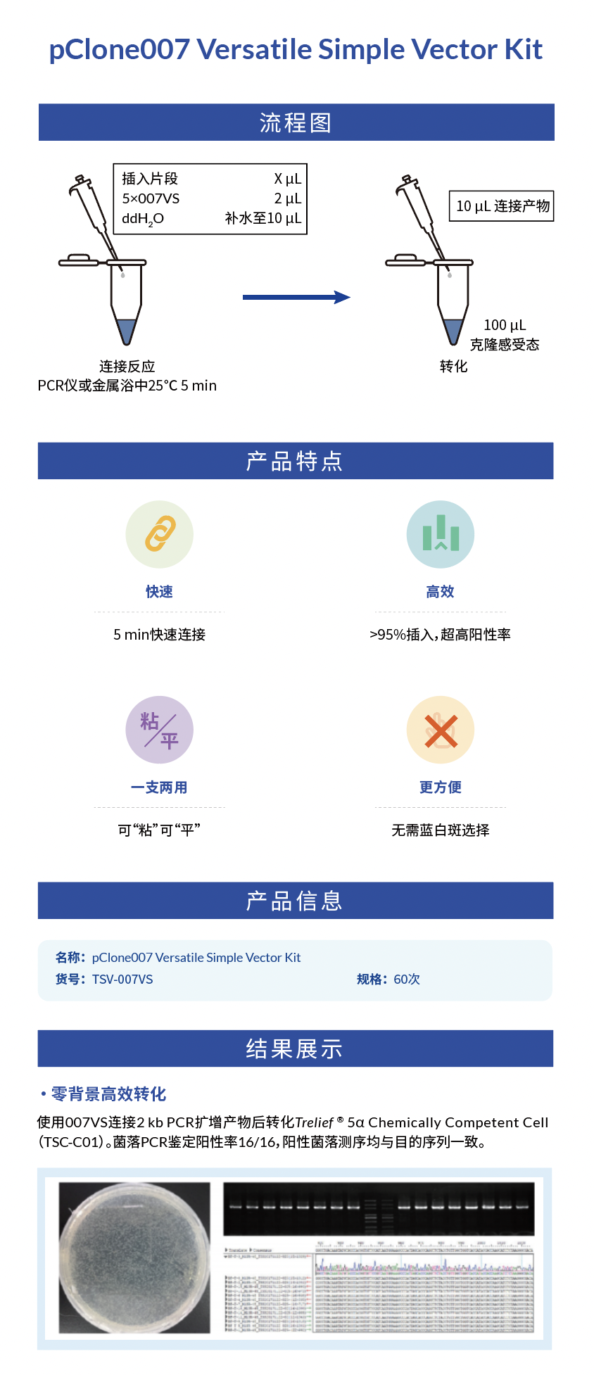 t载体说明书 - pClone007 Versatile Simple Vector Kit/克隆系列/通用型TOPO载体，平粘末端均可使用 ...