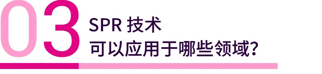 SPR 检测服务强势上线！｜MedChemExpress (MCE)-技术文章-MedChemExpress