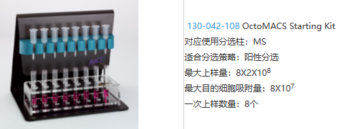 美天旎磁珠分选相关介绍-公司新闻-上海臻诺生物科技有限公司