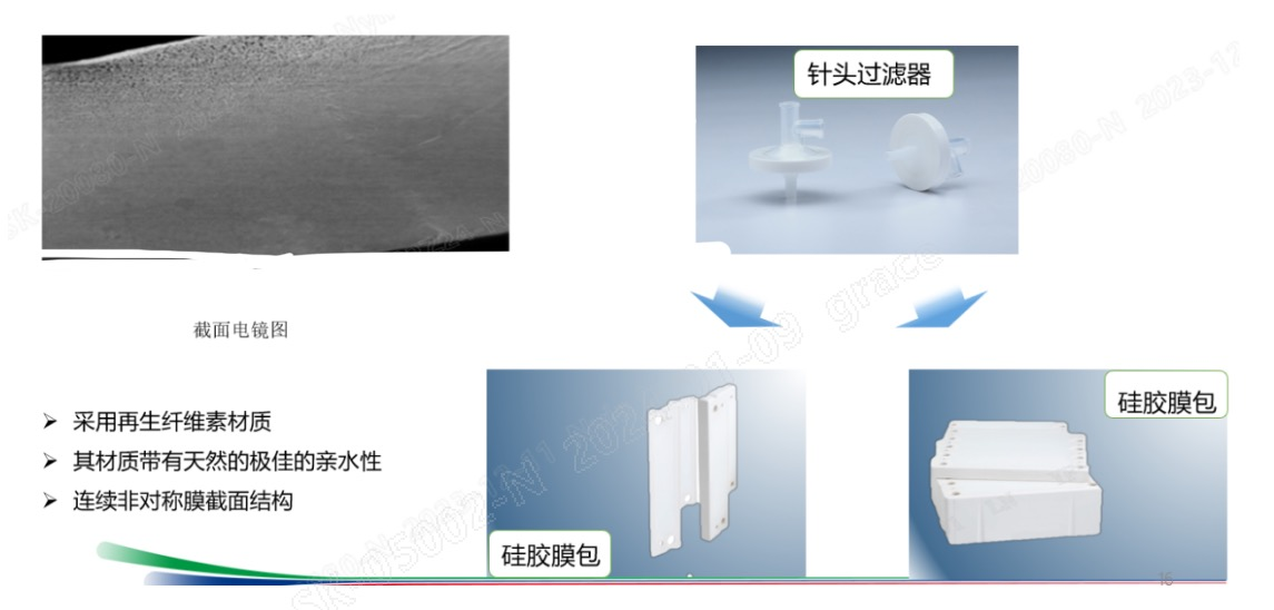 臻于至善—科百特ViruClear除病毒家族日益壮大 - 企业动态 - 丁香通
