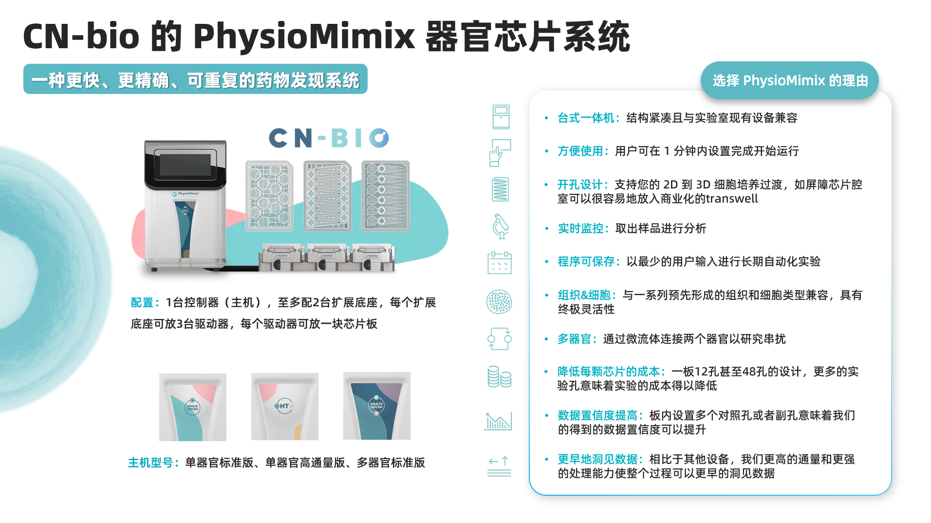 英国CN Bio PhysioMimix微流控器官芯片系统价格_品牌:CN Bio Innovations-丁香通