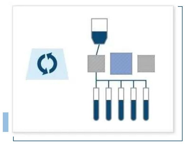 Sexton CT5细胞灌装设备：一款CGT行业的“通用细胞管理系统”_曼博生物-公司新闻-上海曼博生物医药科技有限公司