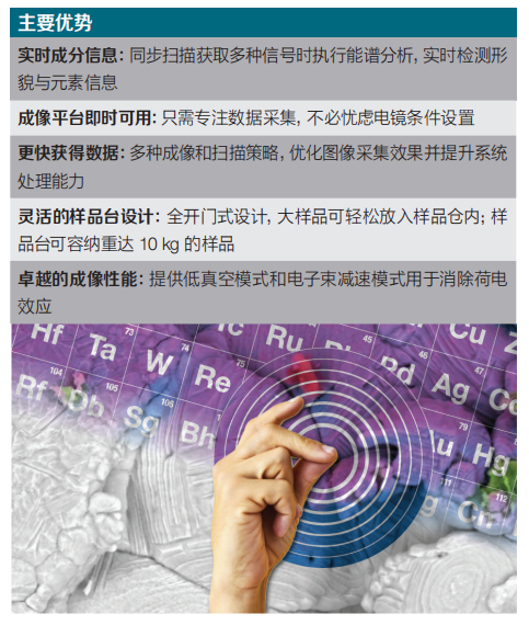 美国Thermo Fisher Axia ChemiSEM扫描电镜电子显微镜价格_品牌:Thermo Fisher-丁香通