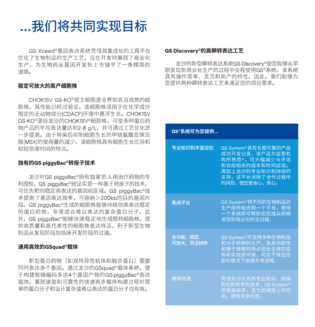 龙沙Lonza GS-CHO细胞表达系统 CHOK1SV GS-KOGS基因缺陷细胞株价格_品牌:Lonza-丁香通