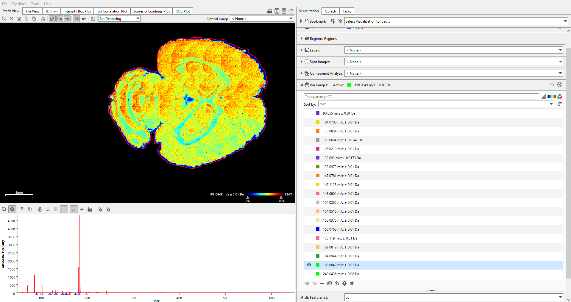 新品发布 | 氨基酸靶向空间代谢组重磅来袭-多种氨基酸一次成像 - 企业动态 - 丁香通