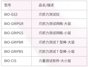 Bioseb爪抓力测试仪（ BIO-GS3）动物肌力测试价格_品牌:Bioseb-丁香通