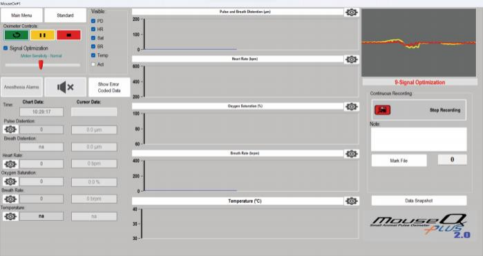 STARR MouseOx | 大小鼠清醒、无创长期血氧监测——脉搏血氧仪-公司新闻-上海玉研科学仪器有限公司