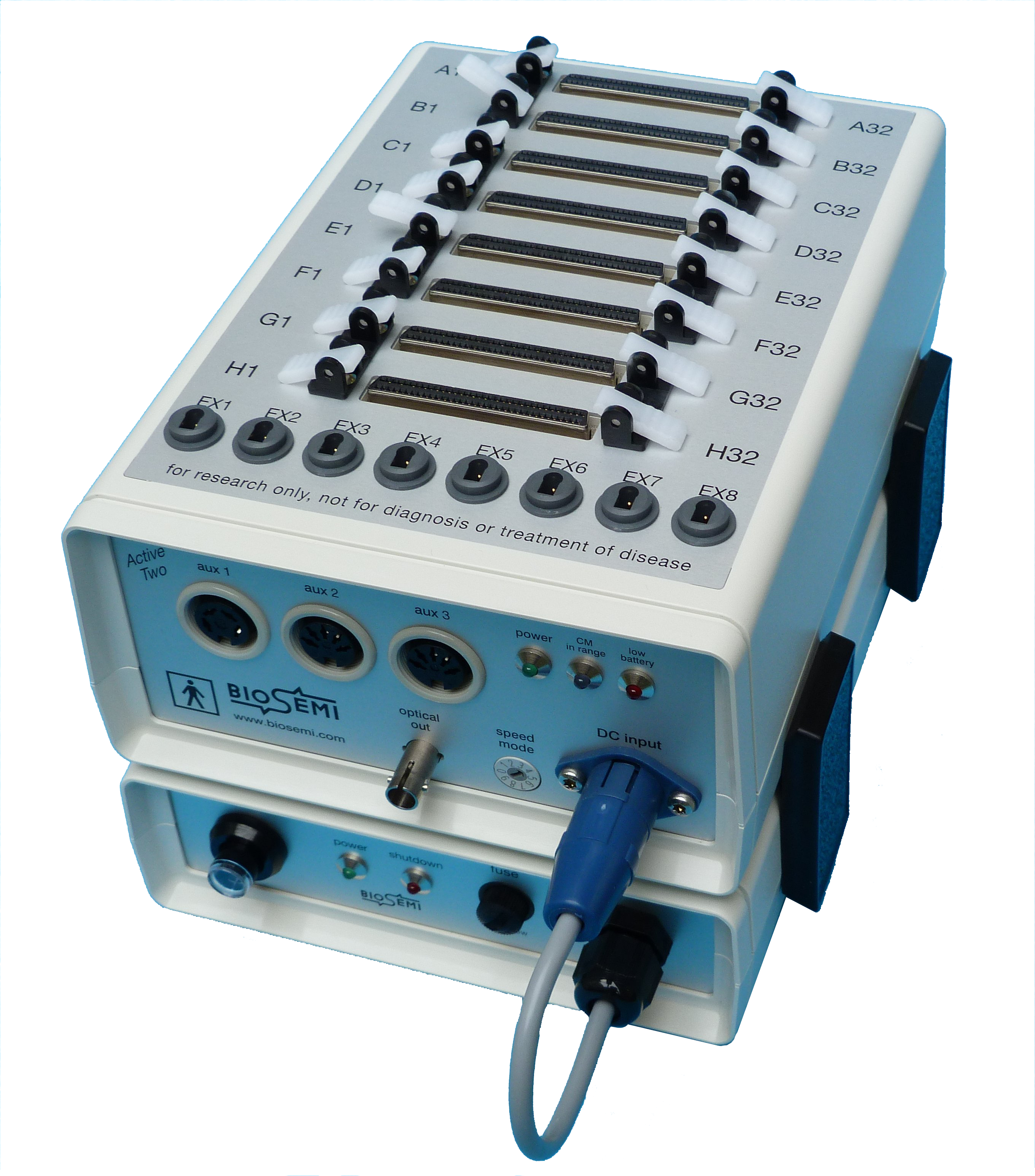 BioSemi 32/64/128/256道脑电仪及事件相关电位EEG/ERP价格_品牌:Biosemi-丁香通