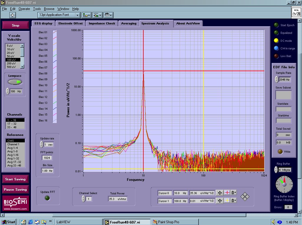 BioSemi 32/64/128/256道脑电仪及事件相关电位EEG/ERP价格_品牌:Biosemi-丁香通