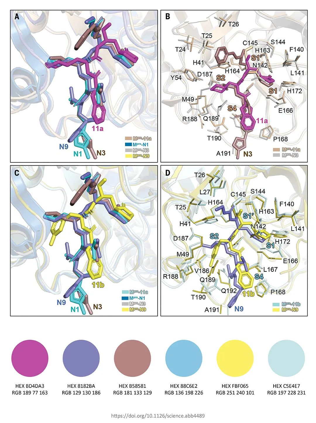 你不知道的SCI论文配色禁忌！看顶刊如何画插图（附RGB值）-公司新闻-美国LetPub SCI论文编辑