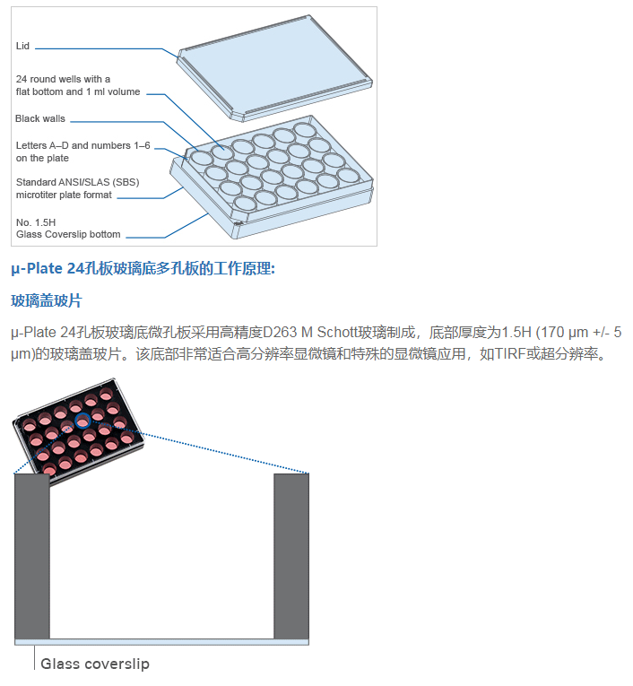 德国ibidi µ-Plate 24孔培养板，玻璃底 -价格_品牌:德国ibidi-丁香通