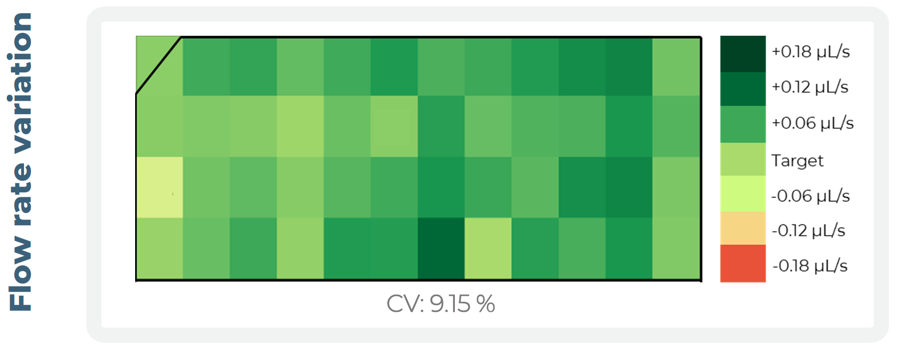 新品发布｜CN Bio HT system微流控高通量器官芯片系统_曼博生物-公司新闻-上海曼博生物医药科技有限公司
