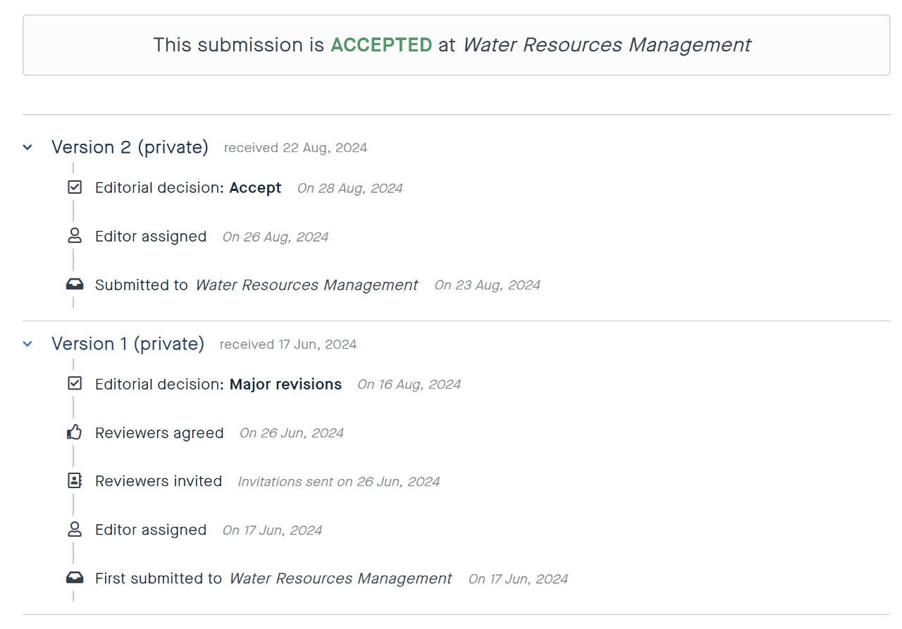 近期必投SCI名单：超快审稿！最快1个半月accept的sci期刊有哪些？-公司新闻-美国LetPub SCI论文编辑