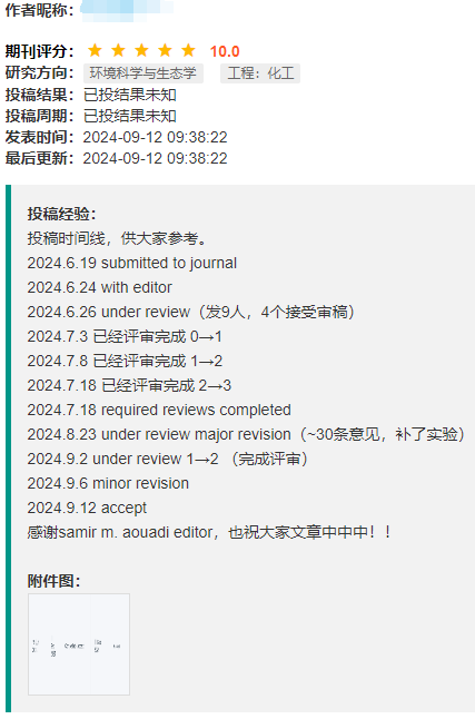 近期必投SCI名单：超快审稿！最快1个半月accept的sci期刊有哪些？-公司新闻-美国LetPub SCI论文编辑