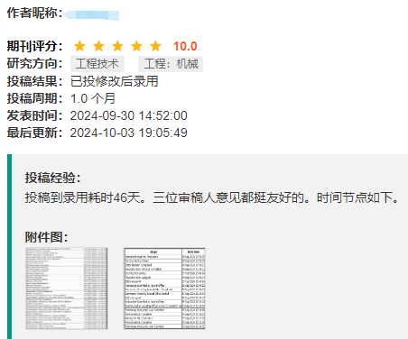 投到就是赚到！超快审稿！最快1个月accept的SCI期刊有哪些？-公司新闻-美国LetPub SCI论文编辑