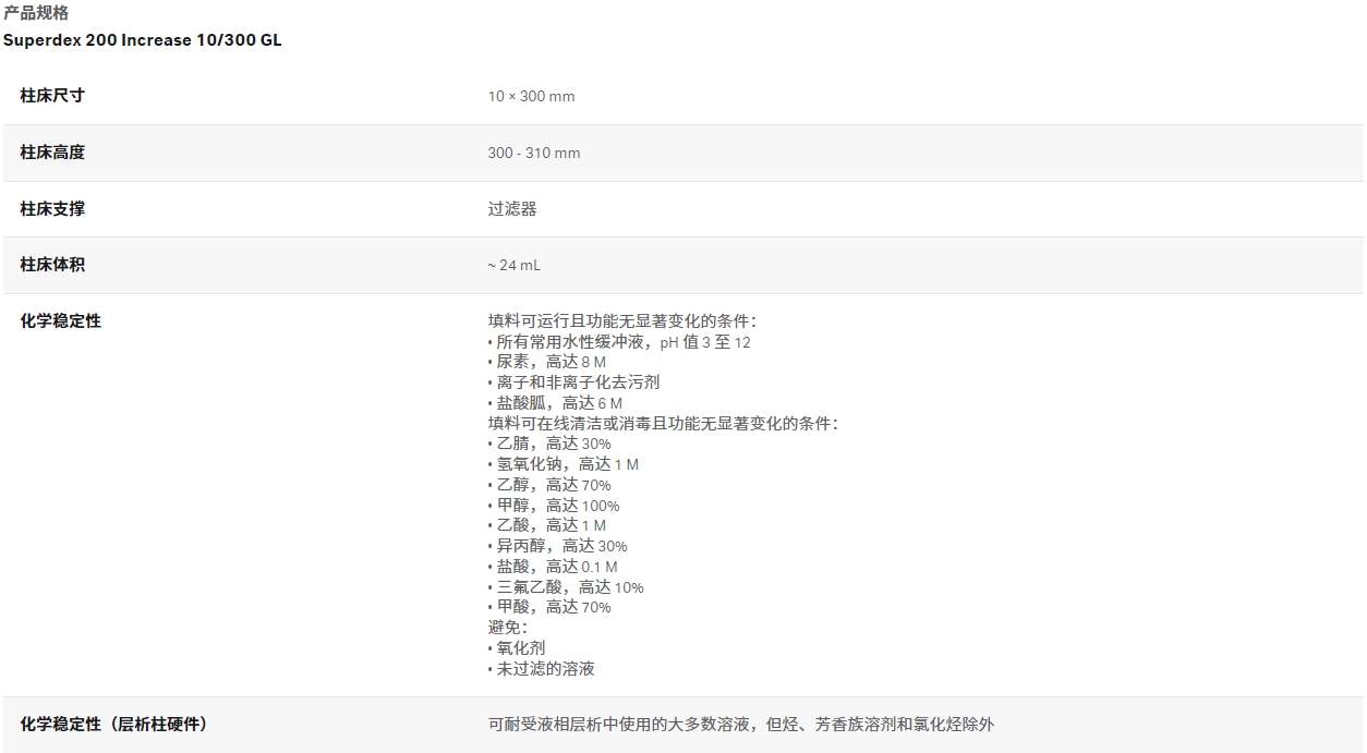 Superdex 200 Increase 10/300 GL_报价/价格/性能参数/图, Cytiva_生物器材网