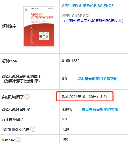 《APPLIED SURFACE SCIENCE》能否回到1区？影响因子有回升！-公司新闻-美国LetPub SCI论文编辑