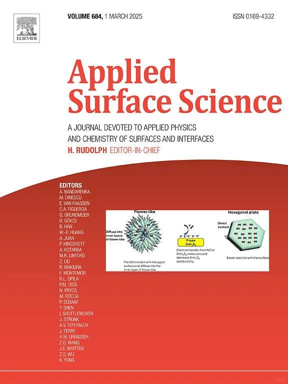 《APPLIED SURFACE SCIENCE》能否回到1区？影响因子有回升！-公司新闻-美国LetPub SCI论文编辑