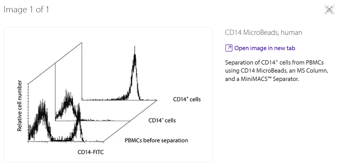 美天旎Miltenyi货号130-097-052人CD14磁珠CD14 MicroBeads(human-lyophilized)上海睿安生物 ...
