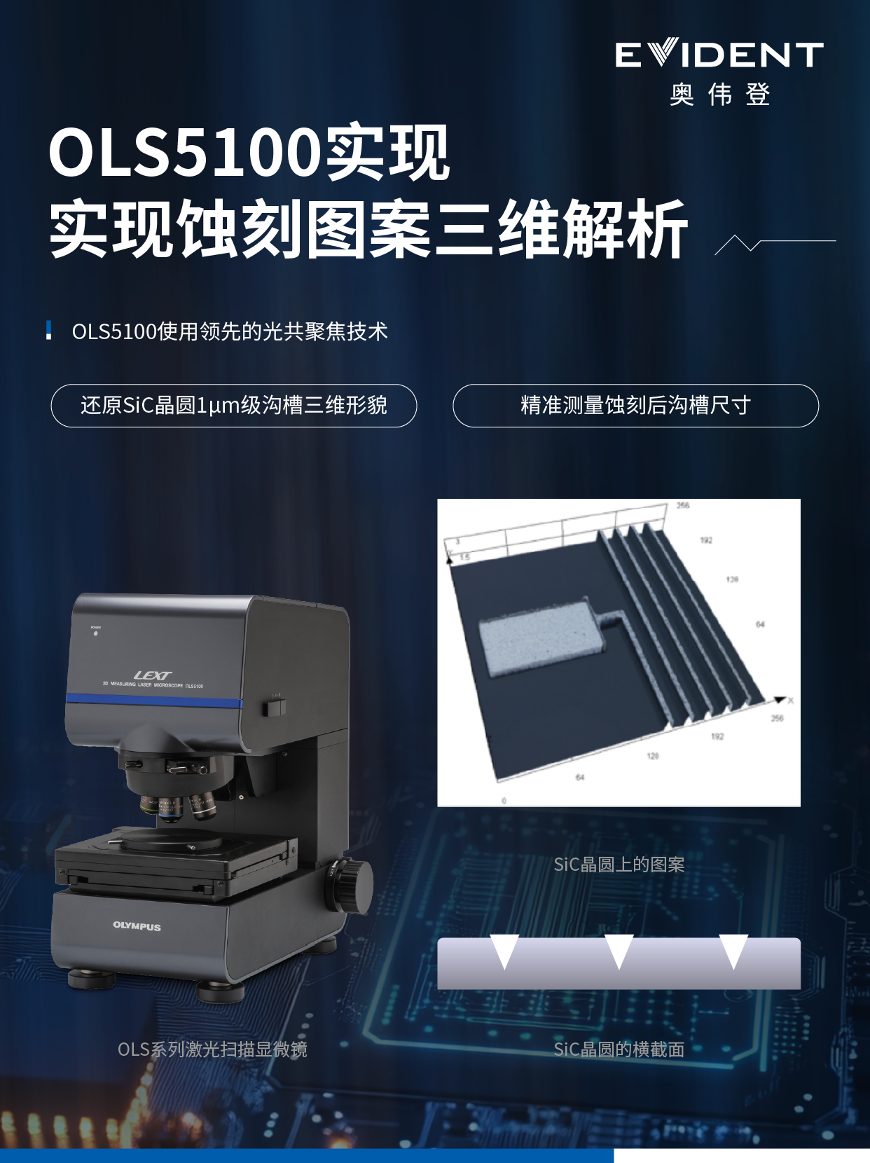 OLS5100 3D测量激光显微镜：以纳米精度赋能半导体光刻制程革新-公司新闻-仪景通光学科技（上海）有限公司
