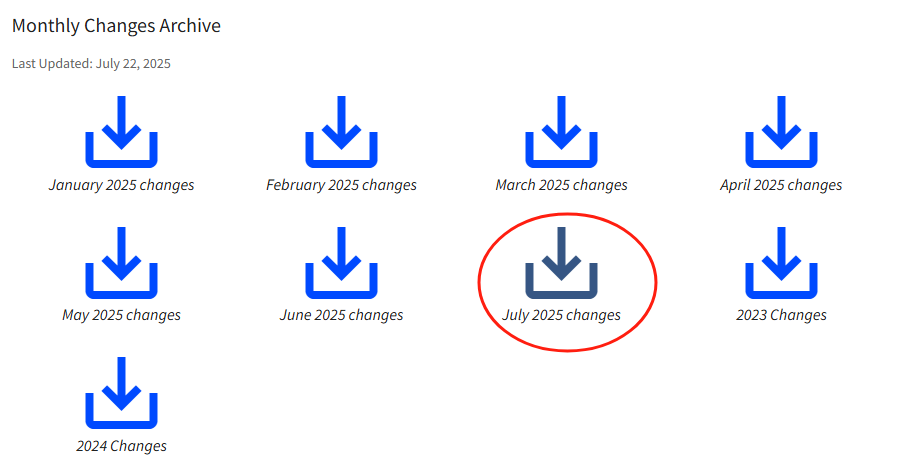 WoS已踢！“on hold”等高风险SCI期刊清单来了！-公司新闻-美国LetPub SCI论文编辑