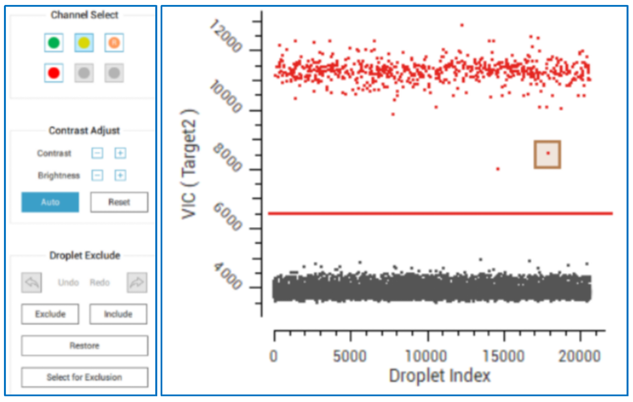Sniper DQ Lite液滴式数字PCR系统价格_品牌:Sniper|思纳福-丁香通