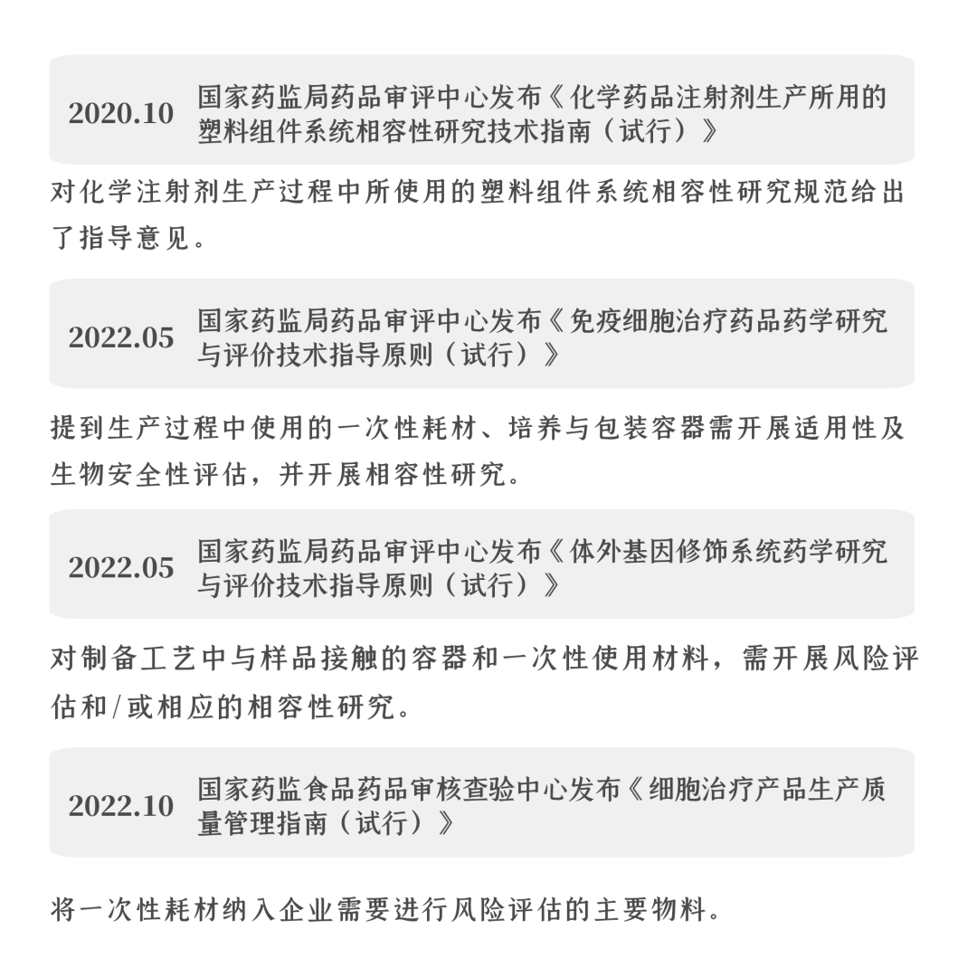 洁特生物CellSafe™系列GMP级生命科学耗材震撼来袭-公司新闻-广州洁特生物过滤股份有限公司