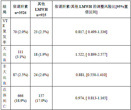 丁香园用药助手-药品说明书
