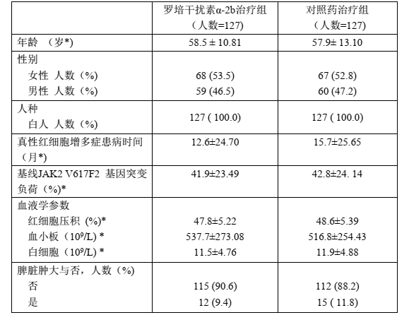 丁香园用药助手-药品说明书