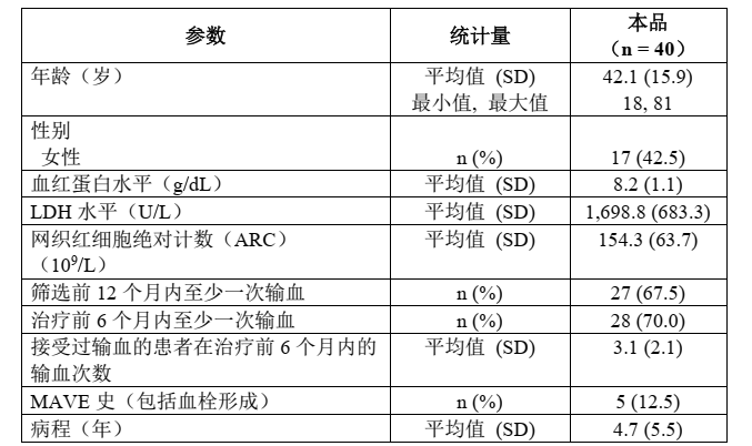 飞赫达（盐酸伊普可泮胶囊）